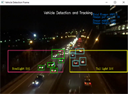 Vision-Based On-Road Nighttime Vehicle Detection and Tracking Using ...