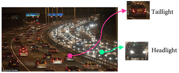 Vision-Based On-Road Nighttime Vehicle Detection and Tracking Using Taillight and Headlight Features