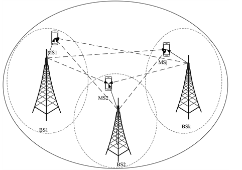 Evaluation of Linear Precoding Schemes for Cooperative Multi-Cell MU MIMO in Future Mobile ...