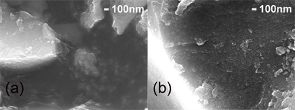 Catalytic Performance of Ti3+ Self-Doped V2O5-TiO2 Catalysts for ...