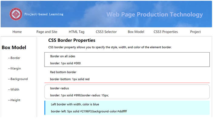 Taking the Software Technology Specialty as an Example to Construct the ...
