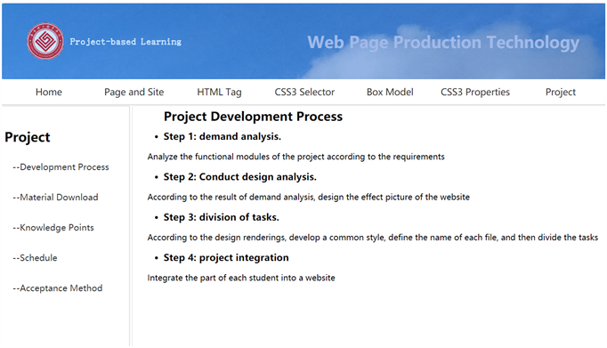 Taking the Software Technology Specialty as an Example to Construct the ...