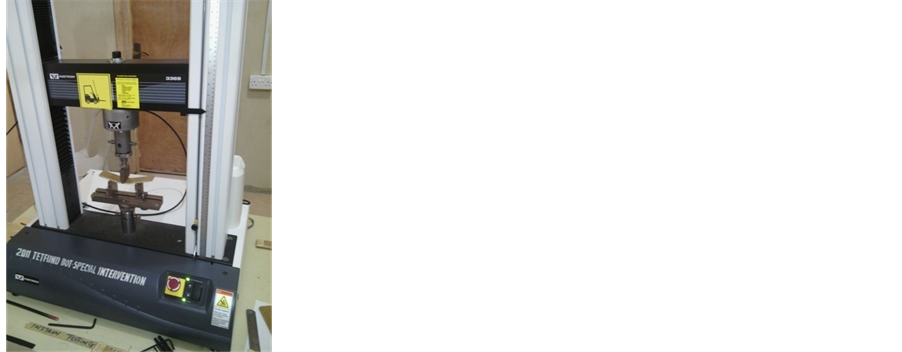 Physico-Mechanical Properties of Luffa aegyptiaca Fiber Reinforced ...
