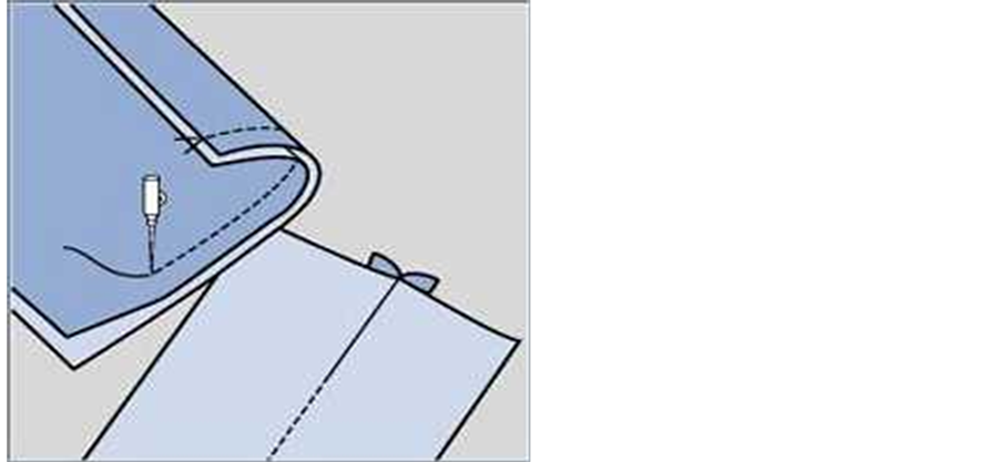 Comparison of Seam Strength between Dyed and Un-Dyed Gabardine Apparels ...