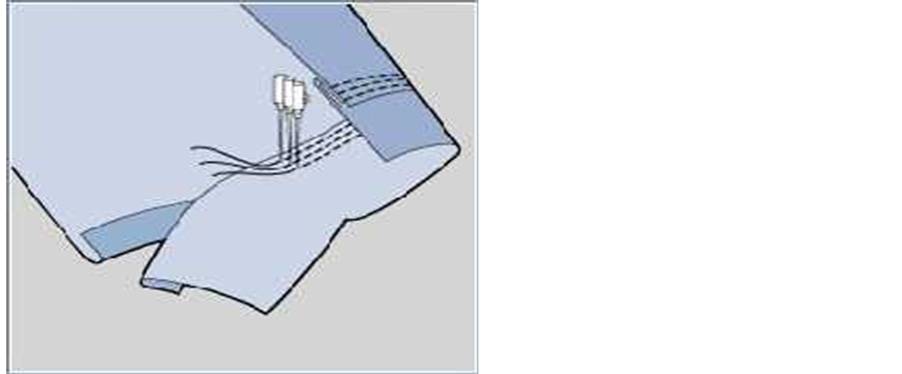 Comparison of Seam Strength between Dyed and Un-Dyed Gabardine Apparels ...