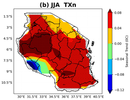 Analysis of Changes of Extreme Temperature during June to August Season ...