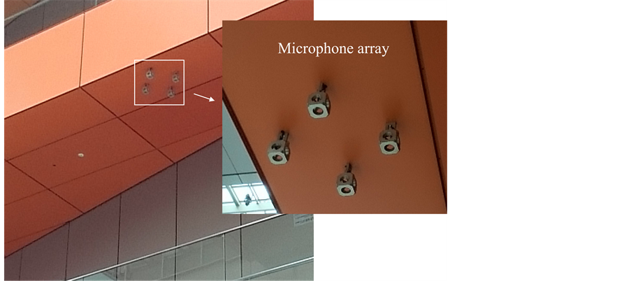 Sound-Environment Monitoring Method Based on Computational Auditory Scene Analysis