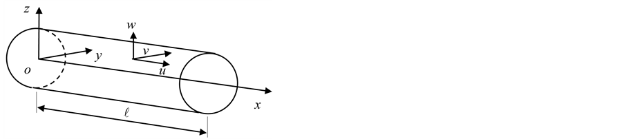 Determination of Shear Center of Arbitrary Cross-Section