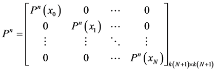 A New Technique for Solving Fractional Order Systems: Hermite ...