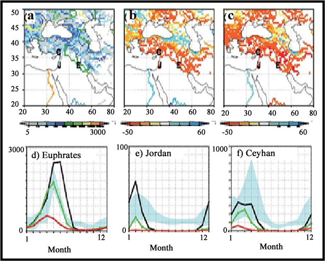 Climate Change: Droughts and Increasing Desertification in the Middle ...