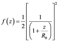 On the Magnus Effect