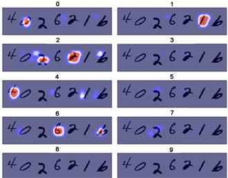 Classifying Hand Written Digits with Deep Learning