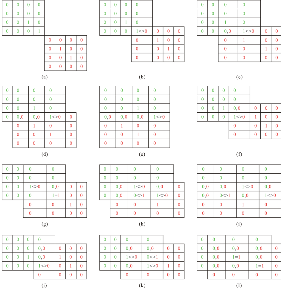 Single-Phase Velocity Determination Based in Video and Sub-Images ...