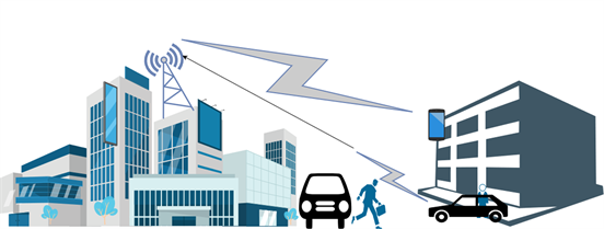 Intrusion Detection System with Remote Signalling for Vehicles Using an Arduino Controller and ...