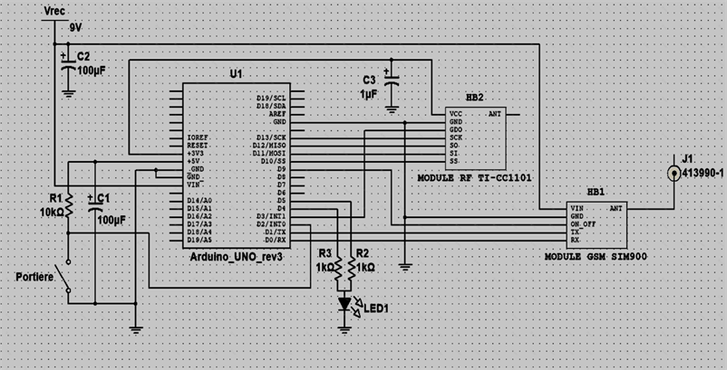 Intrusion Detection System with Remote Signalling for Vehicles Using an Arduino Controller and ...
