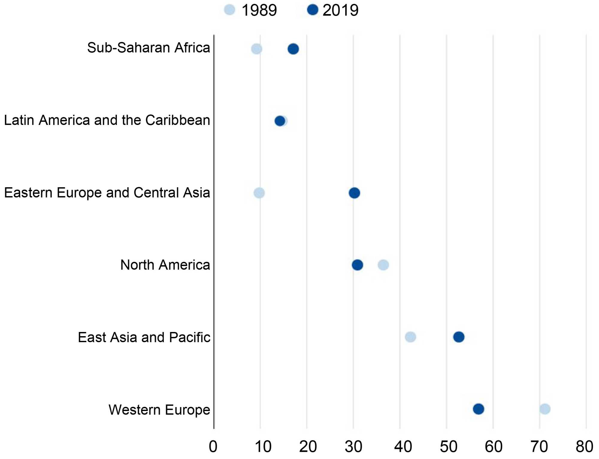 Choosing Multimodal Freight Mix: An Integrated Multi-Objective ...