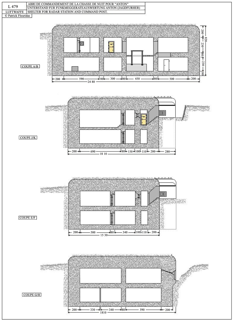 The German Radar Stations at the Pointe Du Raz (FR)