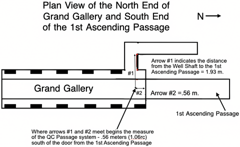 The Speed of Light Numbers Revealed by the Length in Meters of the ...