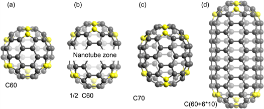 Single Covalent Bonding Structure in Fullerenes, Carbon Nanotubes and ...