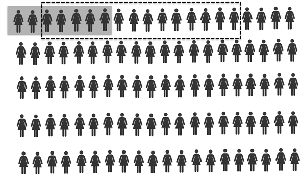 The Turtleback Diagram for Conditional Probability