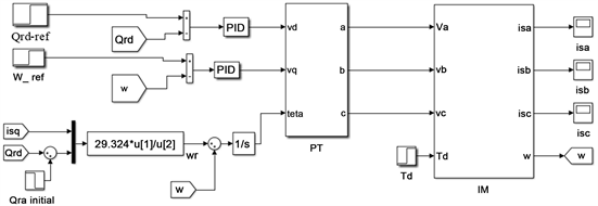 Enhanced Fuzzy Logic Control Model and Sliding Mode Based on Field Oriented Control of Induction ...