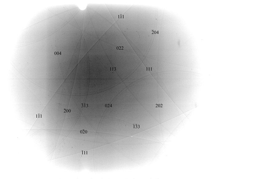 Application of Focal Curves to the Evaluation of Conic Diffraction Lines