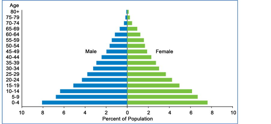 Rapid Decline Of Fertility Rate In South Korea Causes And Consequences