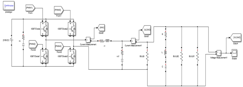 Energy Saving Analysis and Simulation for Home Electricity