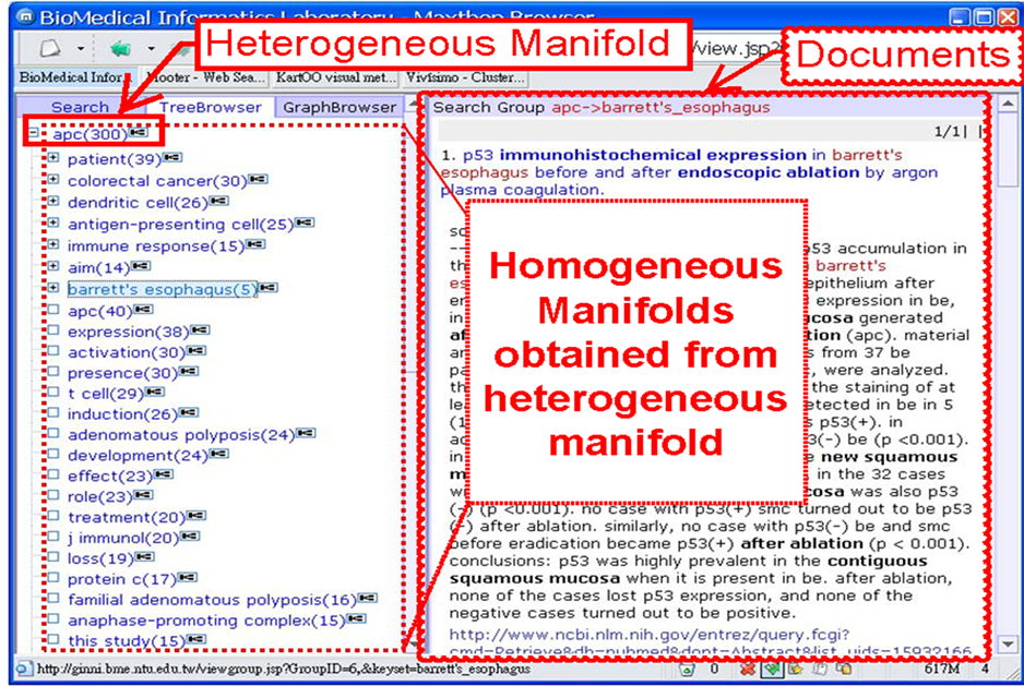 Identifying Semantic in High-Dimensional Web Data Using Latent Semantic ...