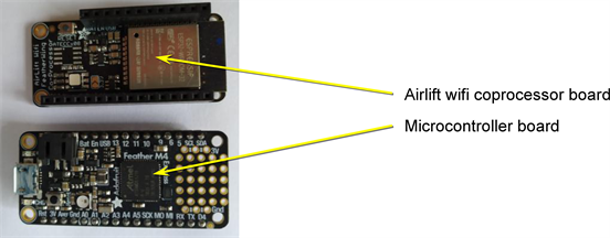 Python Software Integrates with Microcontrollers and Electronic ...