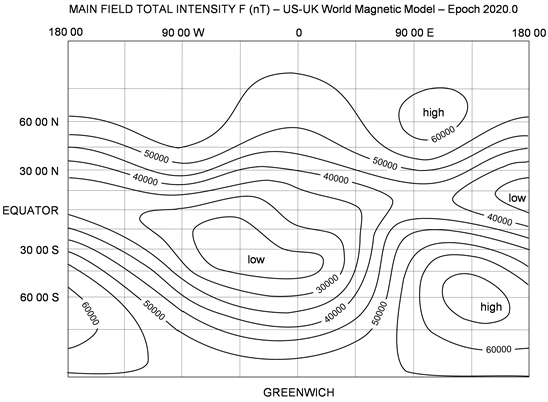 The Rocky Planets’ Magnetic Field: A New Parameter for the Drake’s Formula