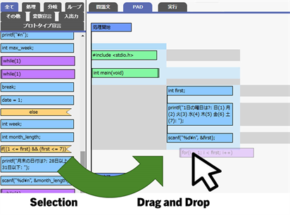 Process-Oriented Understanding Estimation Using Code Puzzles