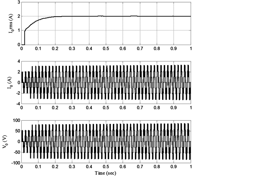 Analysis of Symmetrical and Asymmetrical Current Source Multilevel Inverter