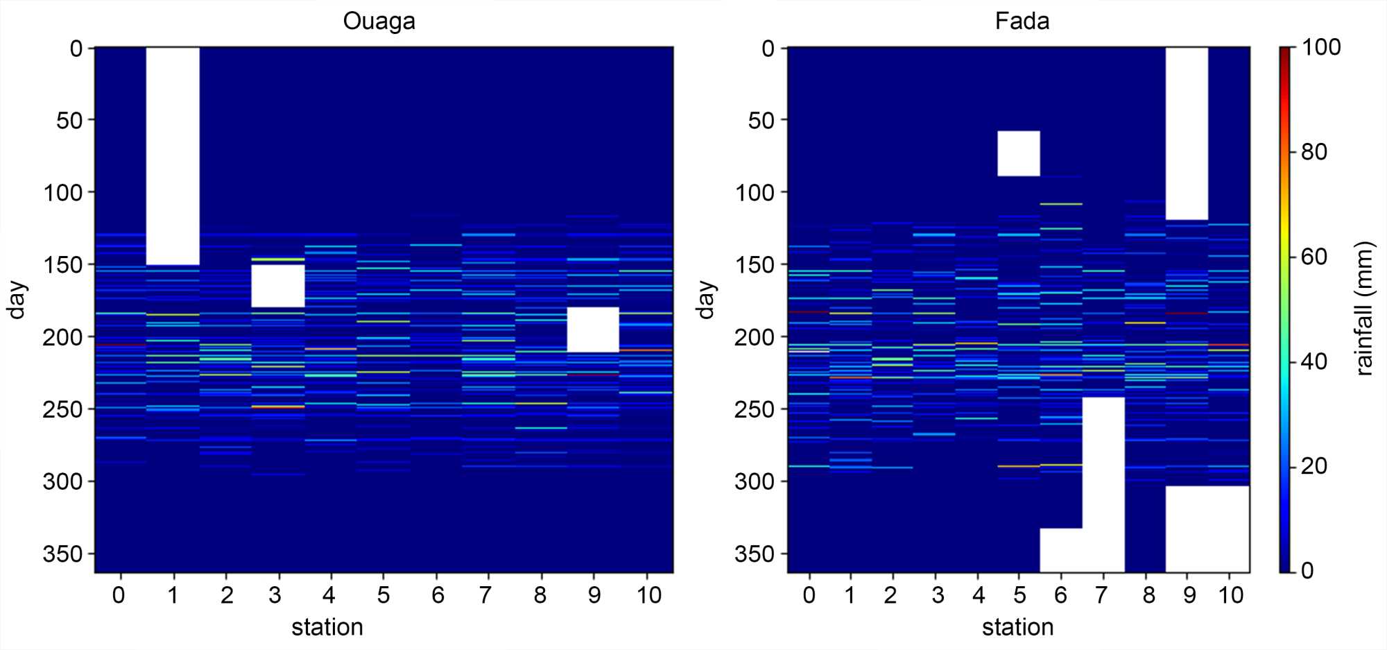 Multi-Task Gaussian Process for Imputing Missing Daily Rainfall Data Using Nearby Stations: Case ...