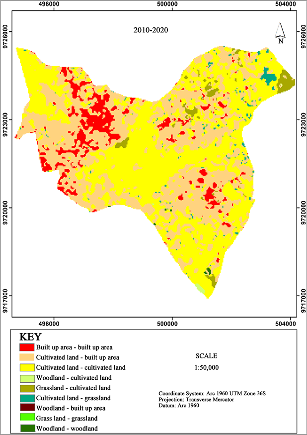 The Neglect of Local Residents’ Livelihood Issues in the Urbanising ...
