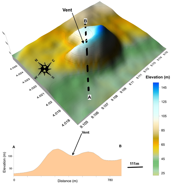 Studying Tuff Rings and Volcanic Hazards in a Tropical Setting: The ...
