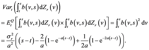 Pricing Loan CDS with Vasicek Interest Rate under the Contagious Model