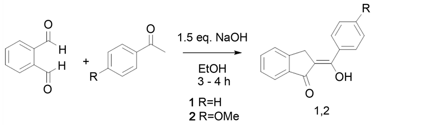 Synthesis and Evaluation of the Semiconductor Behavior in Vanadium ...