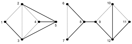 A Parallel Algorithm for the Spanning Forest Problem on Proper Circle Graphs