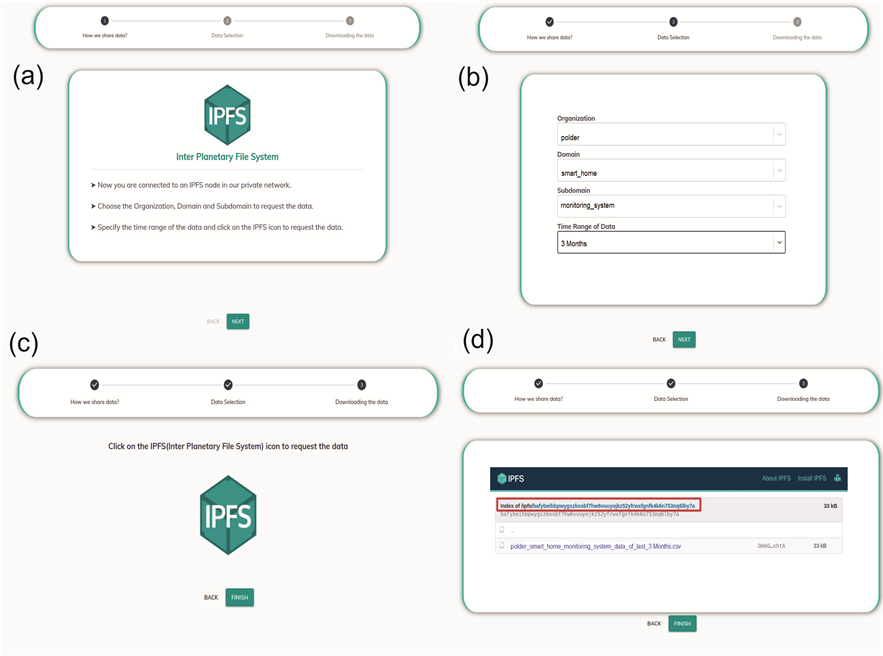 A Smart Home Energy Monitoring System Based on Internet of Things and Inter Planetary File ...