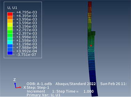 The Structural Responses of Columns under Various Loadings