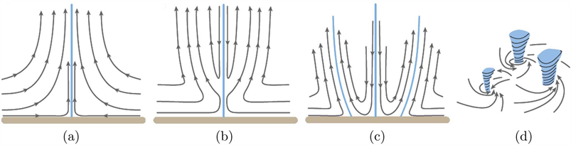 On the Axisymmetric Steady Incompressible Beltrami Flows