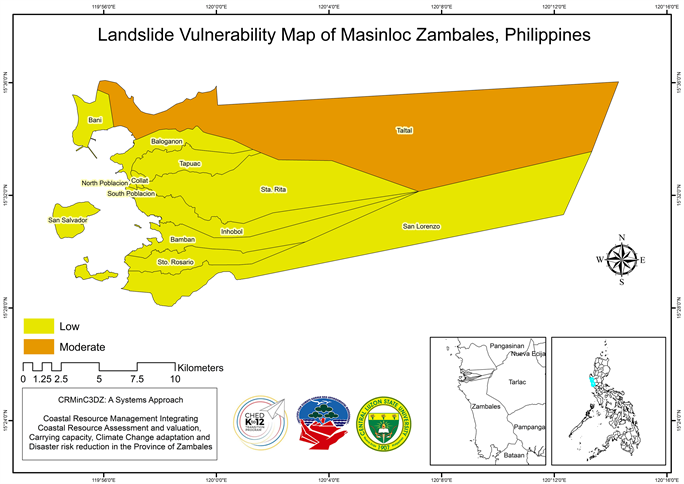Climate Change Vulnerability and Disaster Risk Assessment Using Remote ...