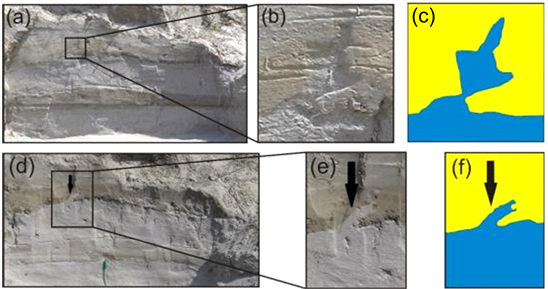 Soft Sediment Deformation Structures in the Sediment Deposits of Ganga ...