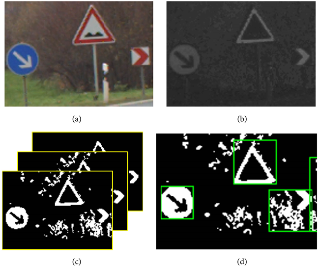 Resource Efficient Hardware Implementation For Real Time Traffic Sign
