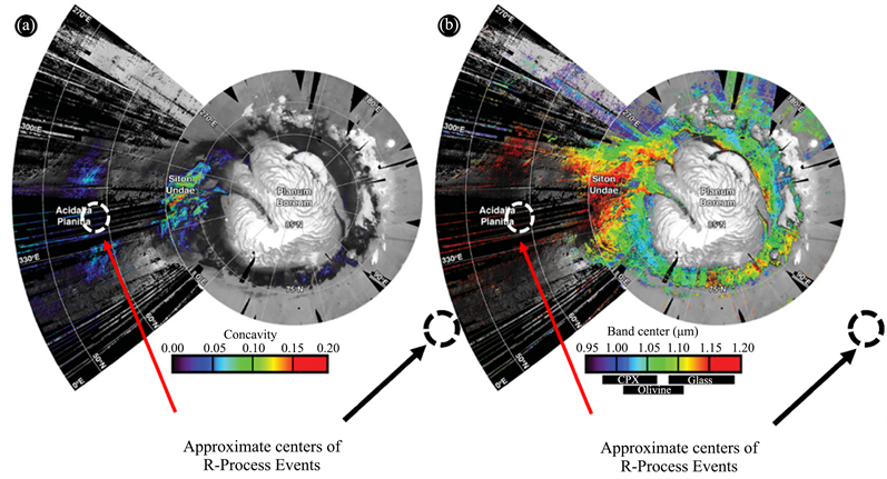 Evidence for Large Planetary Climate Altering Thermonuclear Explosions ...