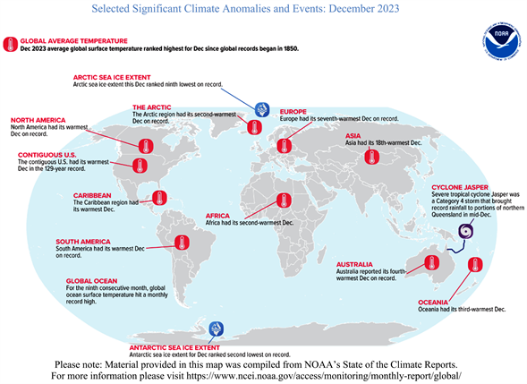 El Niño-Southern Oscillation (ENSO) Variations and Climate Changes ...