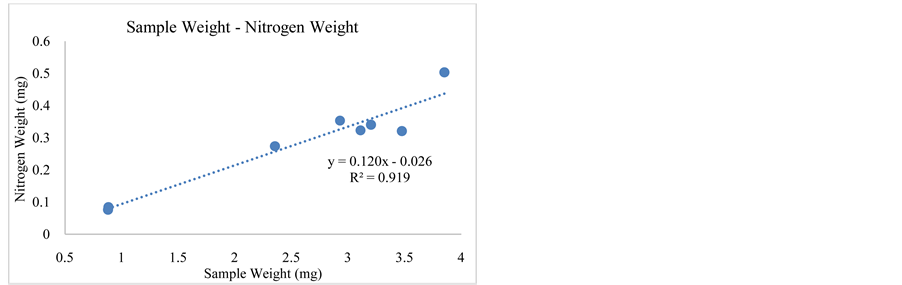 Assessment of the Phylogenetic Affiliation Levels of Water Mite (Acari ...