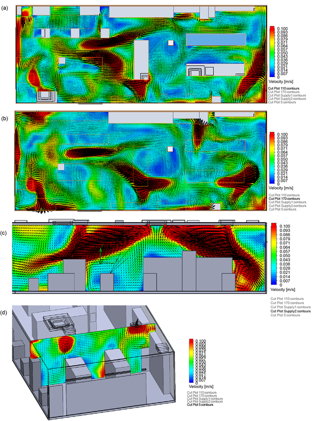 Influencing Factors and Improvement Strategies for Indoor Air Quality ... Influencing Factors and Improvement Strategies for Indoor Air Quality ...