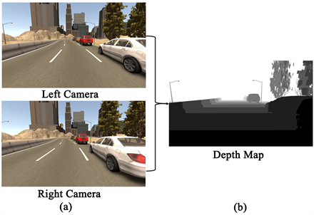 Efficient Object Localization Scheme Based on Vanishing Line in Road ...